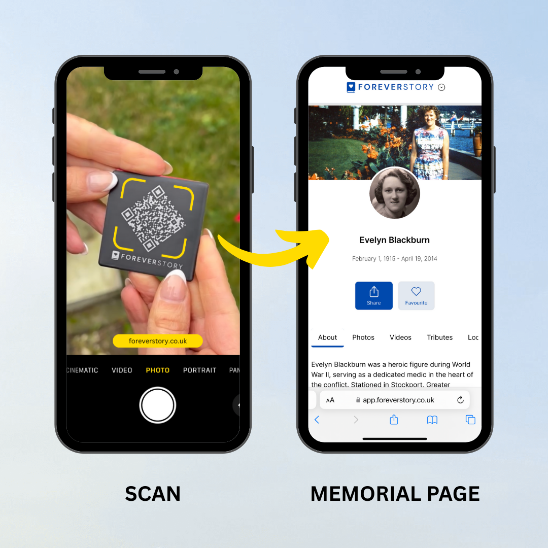 Forever Story Medallion + Free Digital Profile